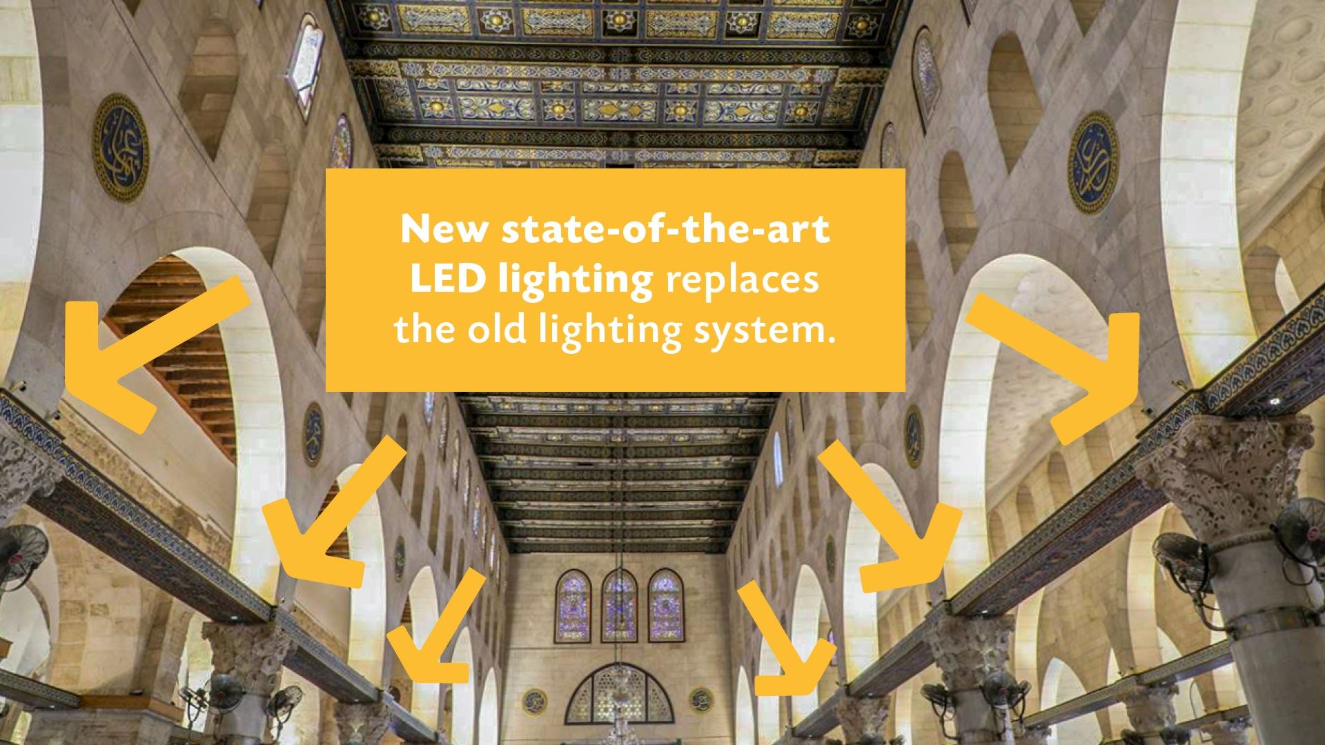 Masjid Al-Aqsa | Muslim Hands UK